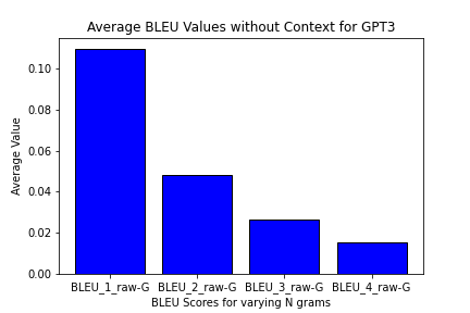 Reliable Answer Deduction
