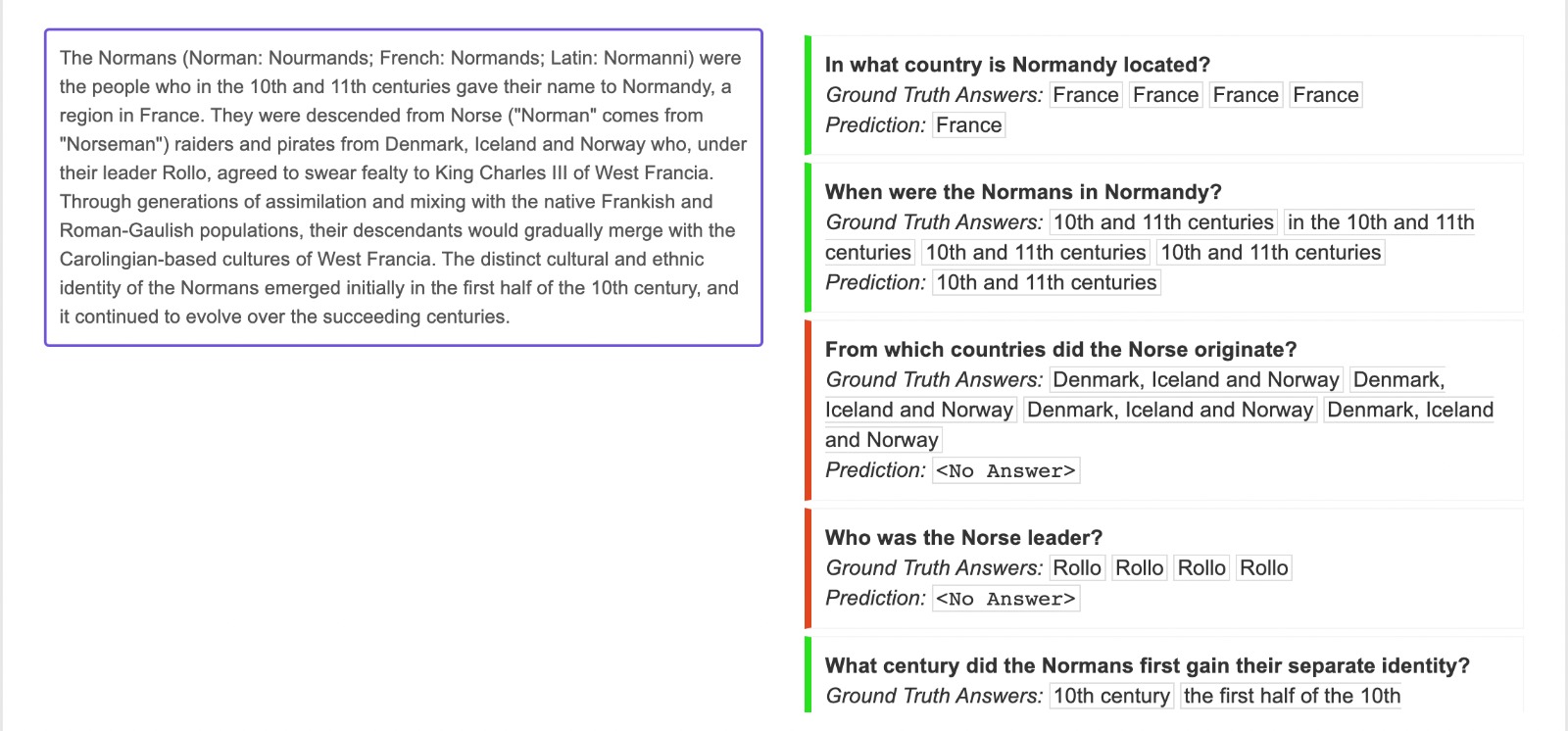 Reliable Answer Deduction
